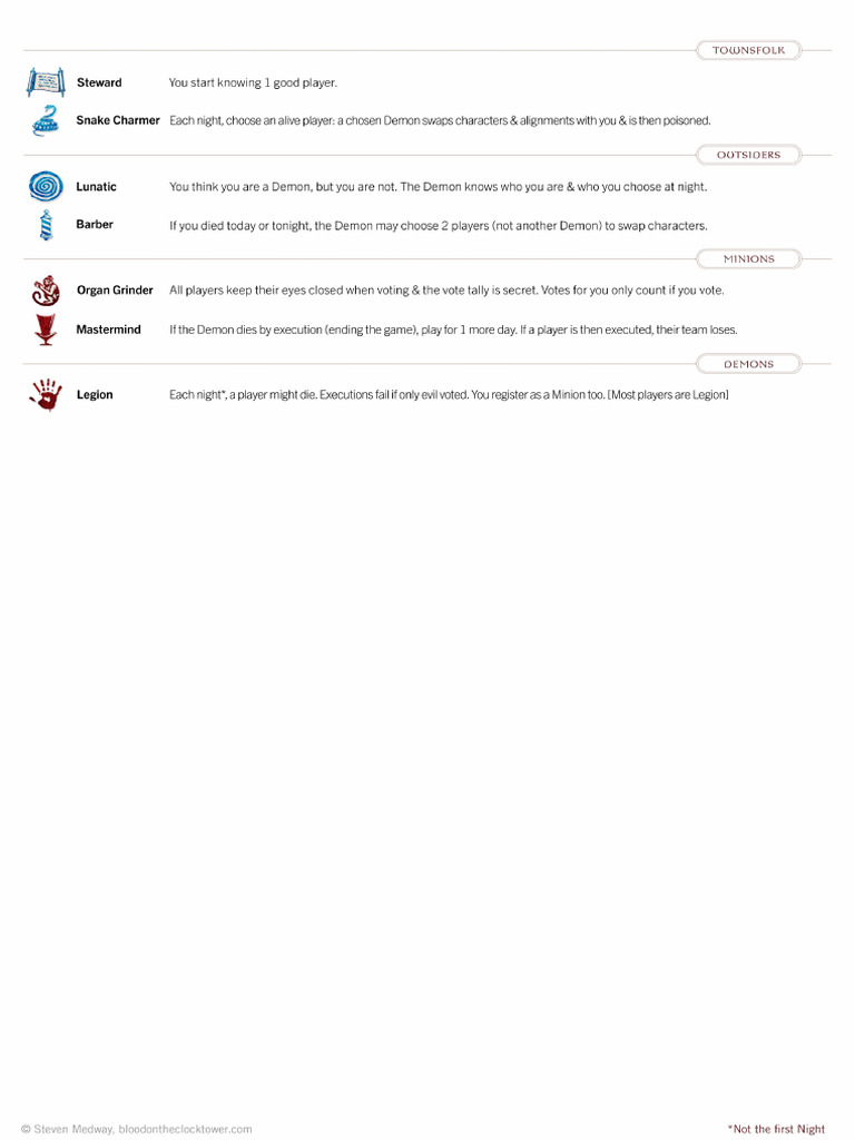 Clocktower Custom 1 | PDF