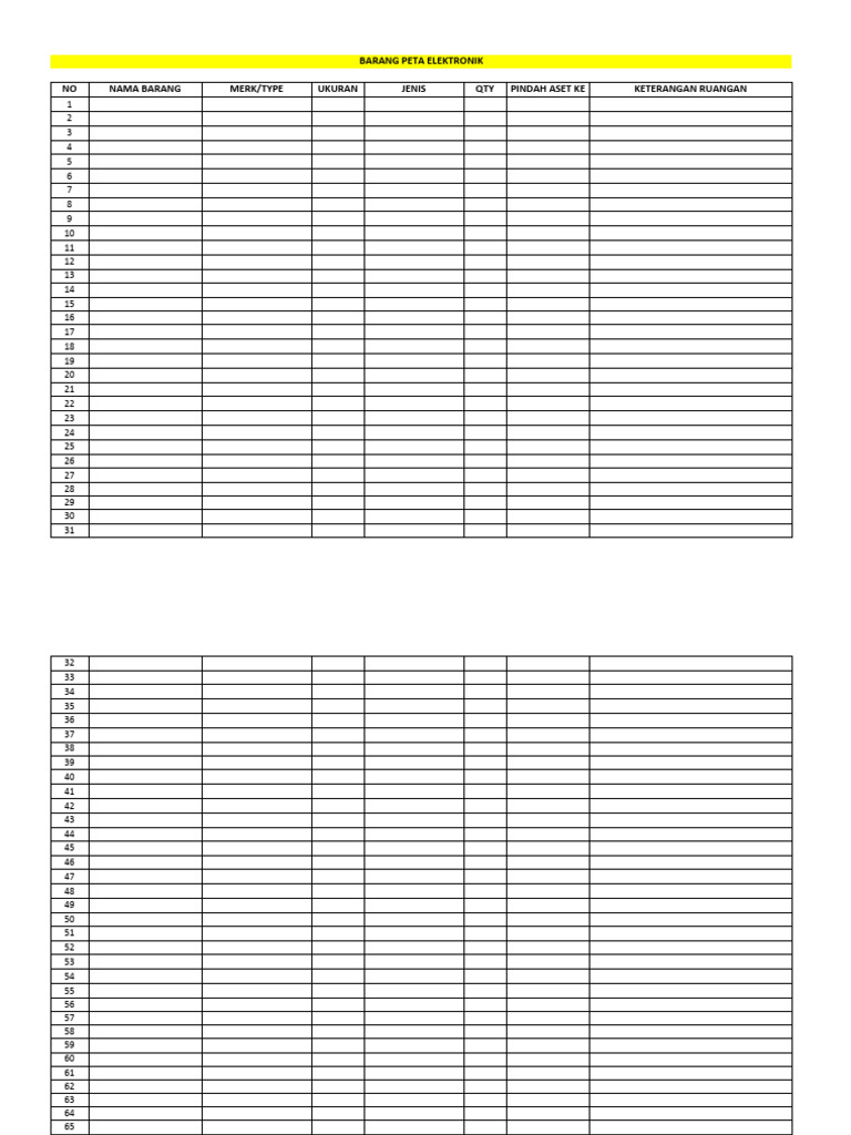 form list barang PETA - Copy | PDF