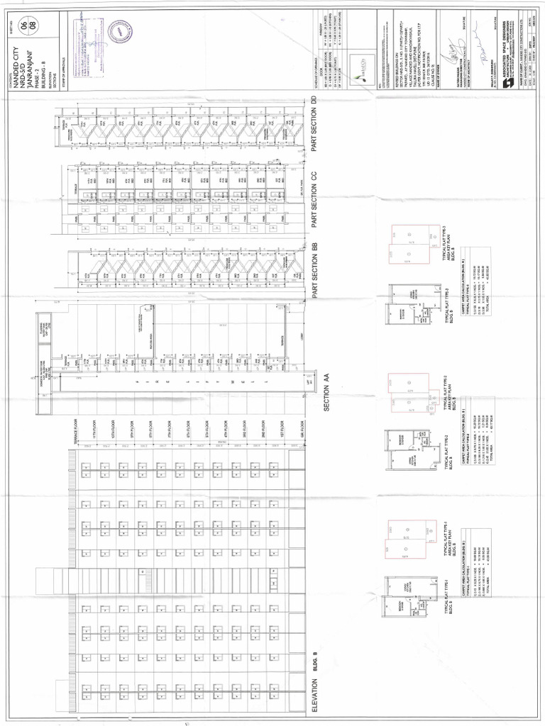 1 Building Plan Approval _ NA Order for plotted development | PDF