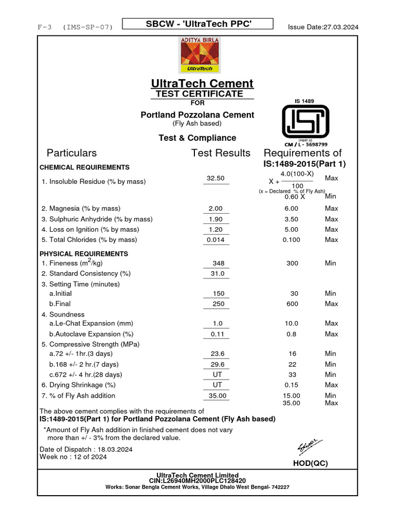 Ultratech Cement: Particulars Test Results Requirements of | PDF ...