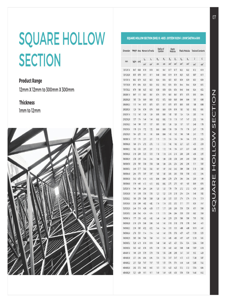 SHS Sizes | PDF