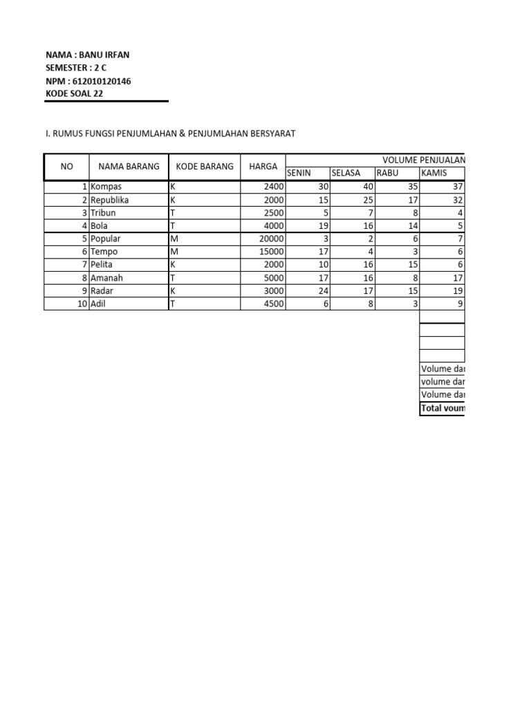 Banu Irfan 2C Aplikasi Komputer | PDF