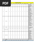 Ipc Pipe Sizing Schedule | PDF | Tap (Valve) | Plumbing
