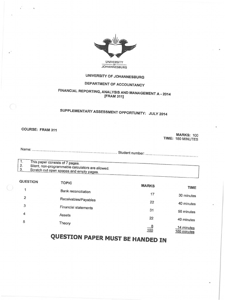 FRAM A Question Paper | PDF
