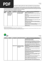 Integrated Results Management Framework | PDF | Climate Resilience ...