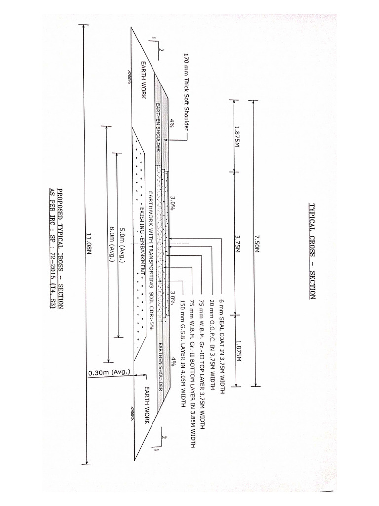 Typical Cross Section | PDF