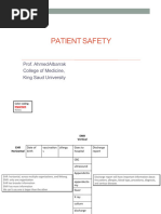 NCC MERP Index For Categorizing Medication Error Algorithm: Category A ...