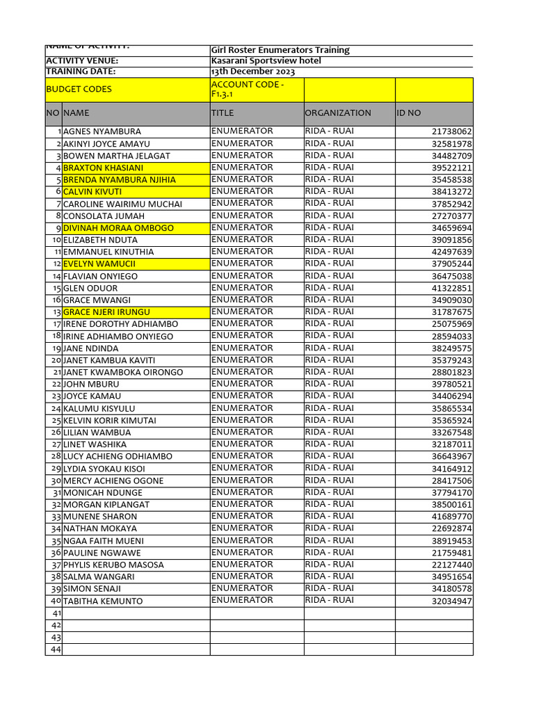 Ruai Enumerators' | PDF