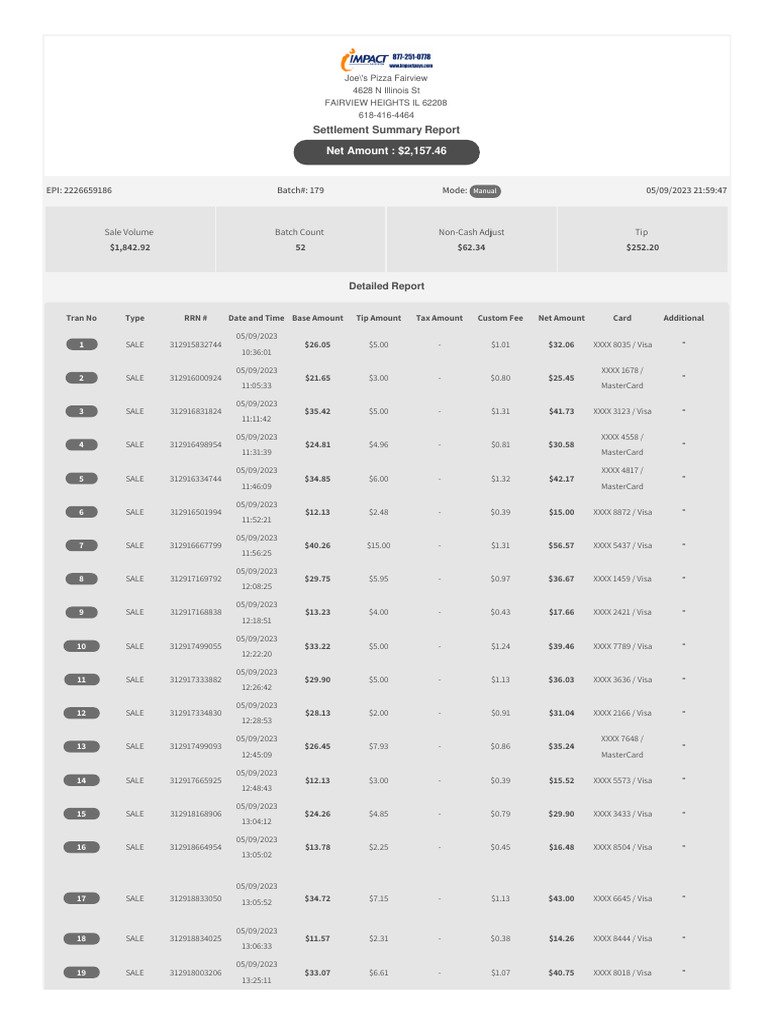 Valor Report Example 1 | Download Free PDF | Visa Inc. | Service Industries