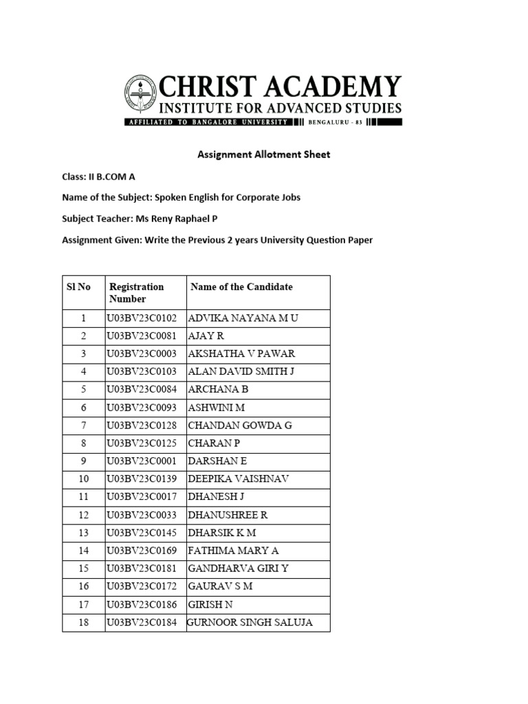 B.COM II Spoken English Assignment Sheet | PDF | Money | Financial Services