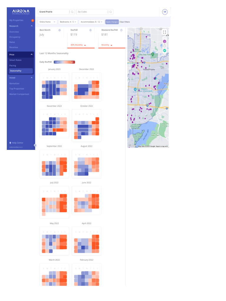 Airbnb Seasonality and Revenue Data Trends For Grand Prairie - AirDNA ...