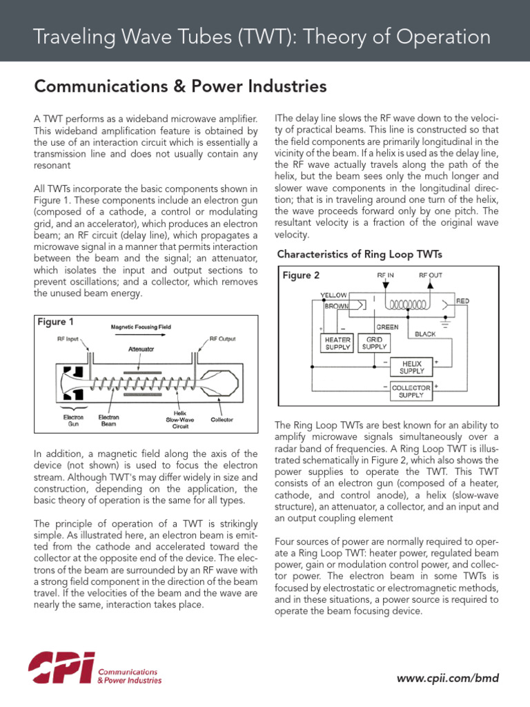 TWT THEORY COMPLETE | PDF | Amplifier | Information And Communications ... TWT THEORY COMPLETE | PDF | Amplifier | Information And Communications ...