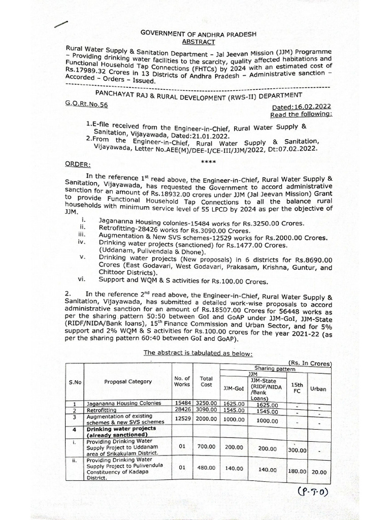 GO Rt No.56 Dt 16-02-2022 With Annexures | PDF | Economy Of India | Government Of India