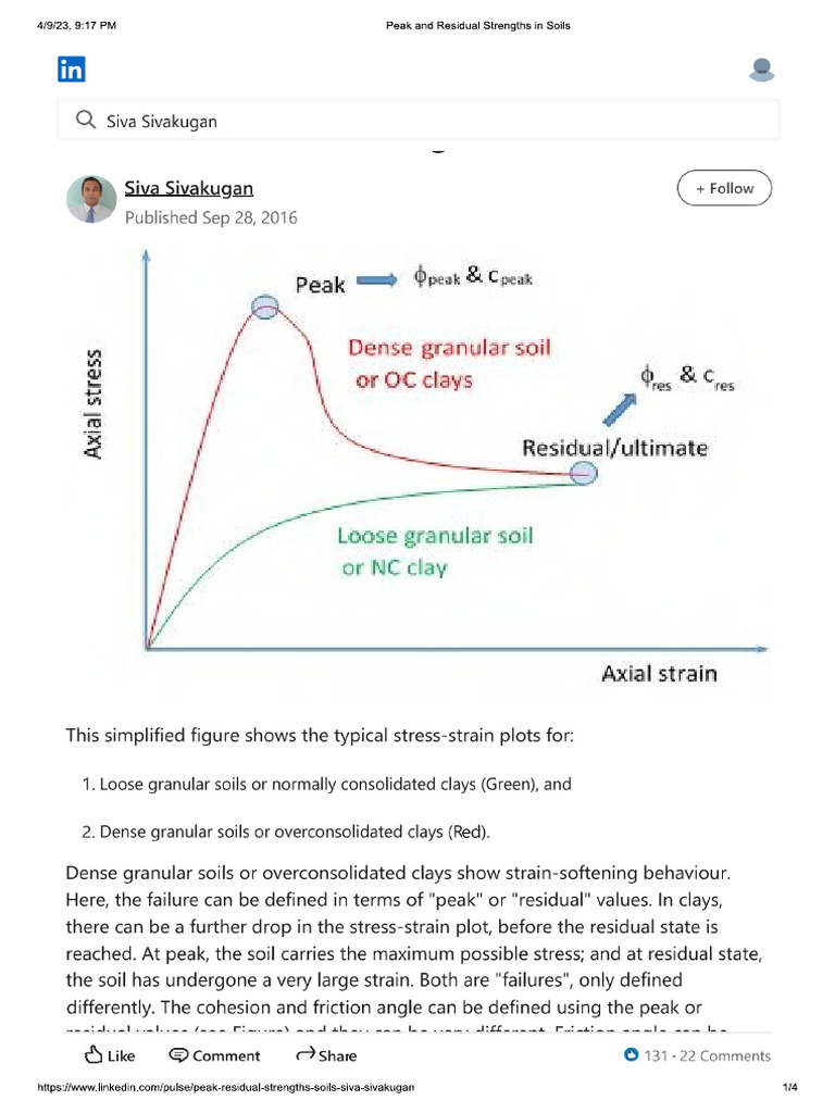 Peak and Residual Strengths in Soils | PDF