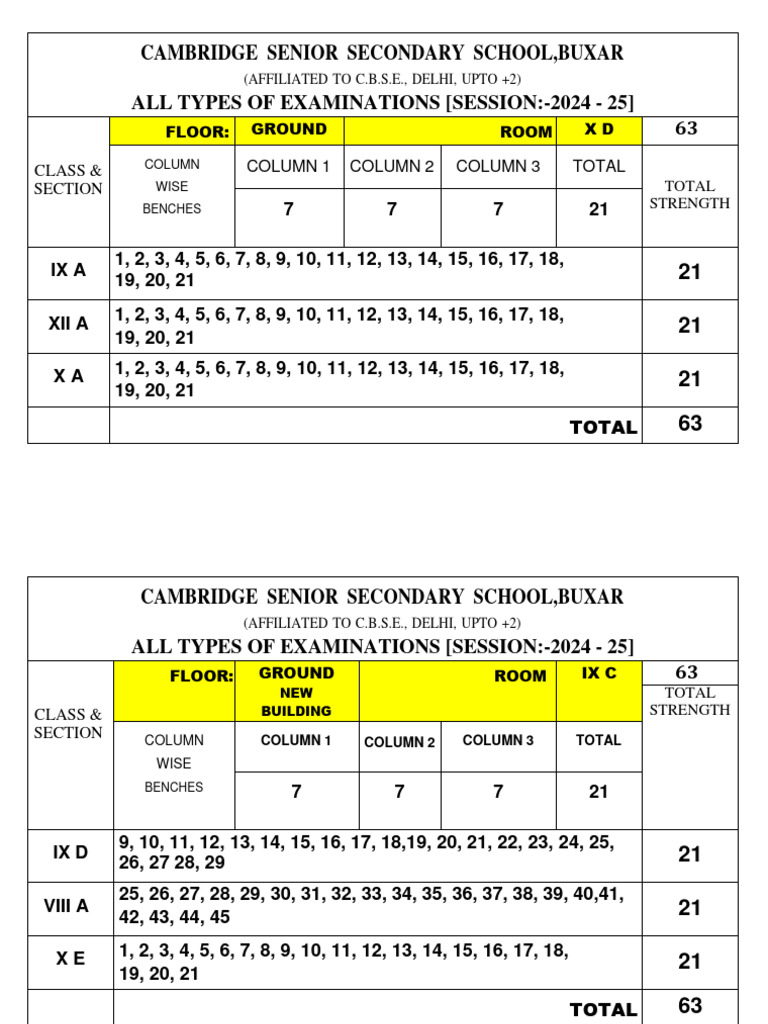 Examination Seating Plan 2024-25 Room-Wise | PDF | Government Of India | Domestic Policy