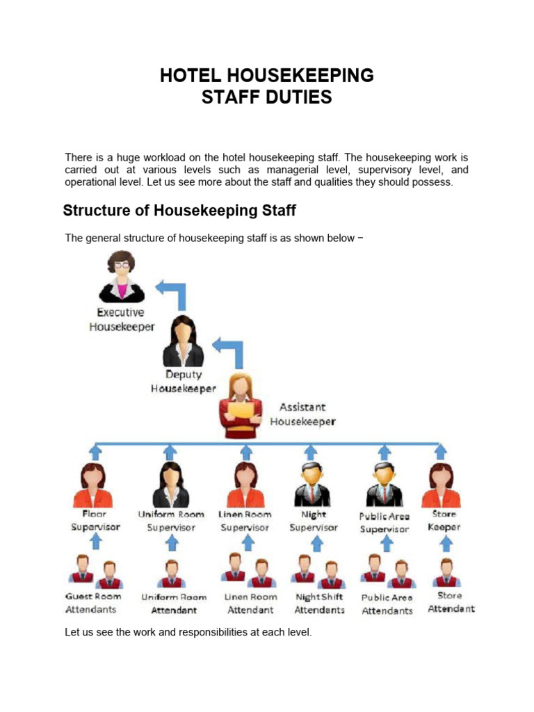 Hotel Housekeeping Staff Responsibilities | PDF | Housekeeping | Hotel