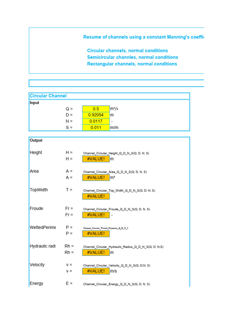 Channels 1. Channels Functions Resume and Applications. Constant ...
