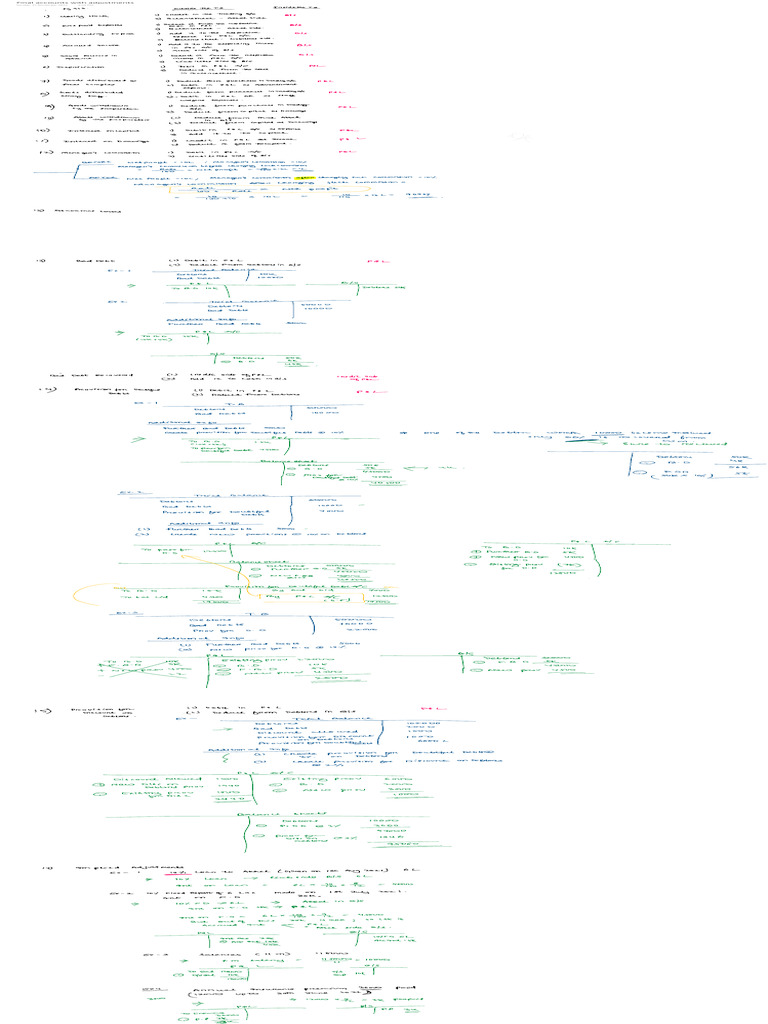 Final Accounts With Adjustments | PDF