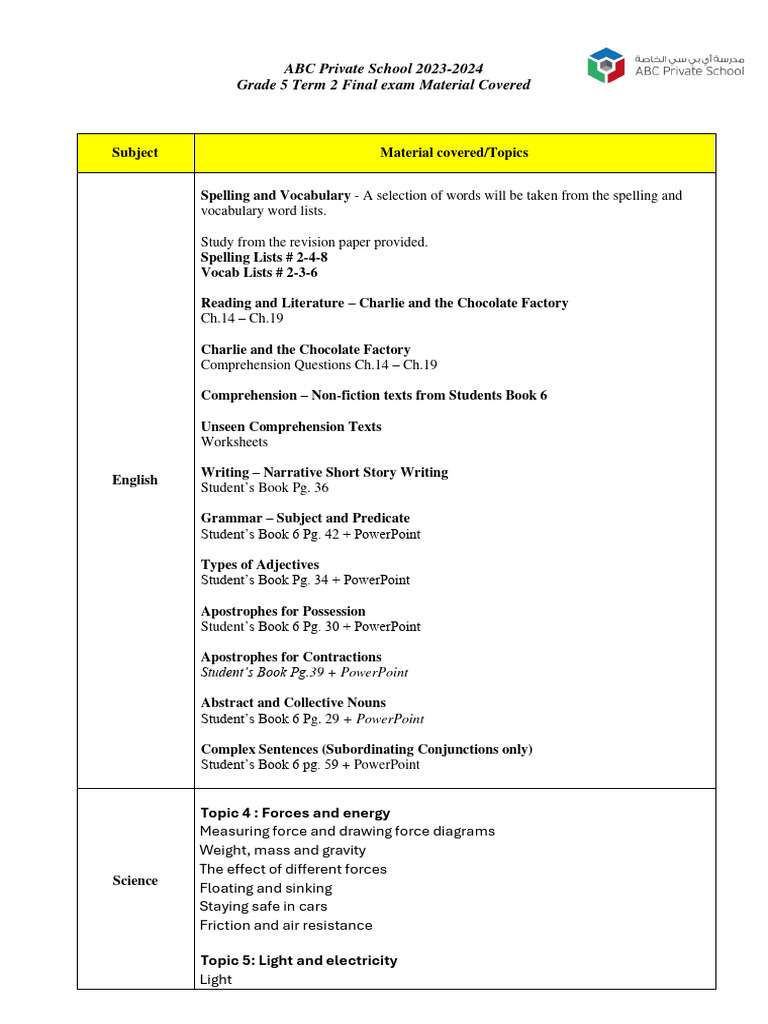 Grade 5 Term 2 Exam Study Guide | PDF | Vocabulary | Linguistics