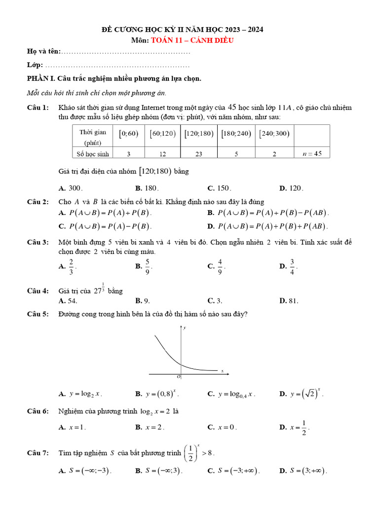 Đề Cương Ôn Tập Cuối HK2 - Toán 11 - CD 2324 | PDF