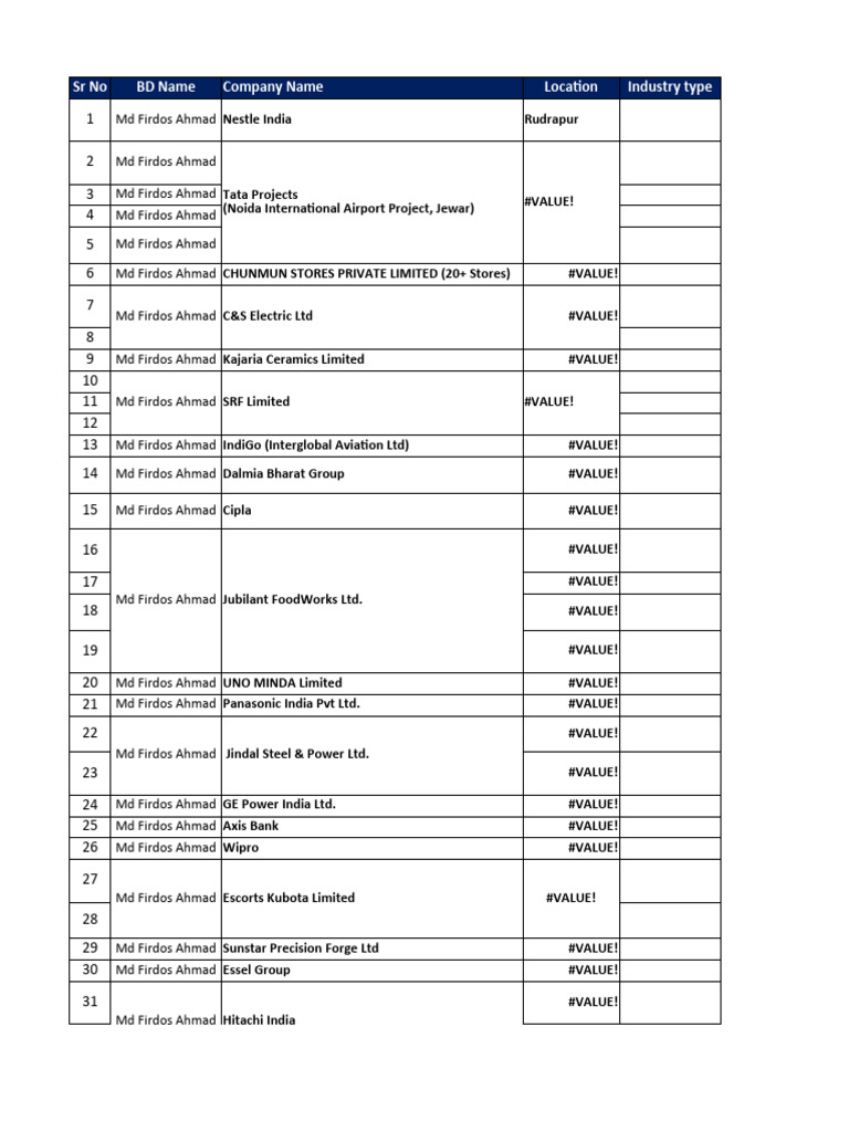 Client-Bulk Data - Ahmad | PDF