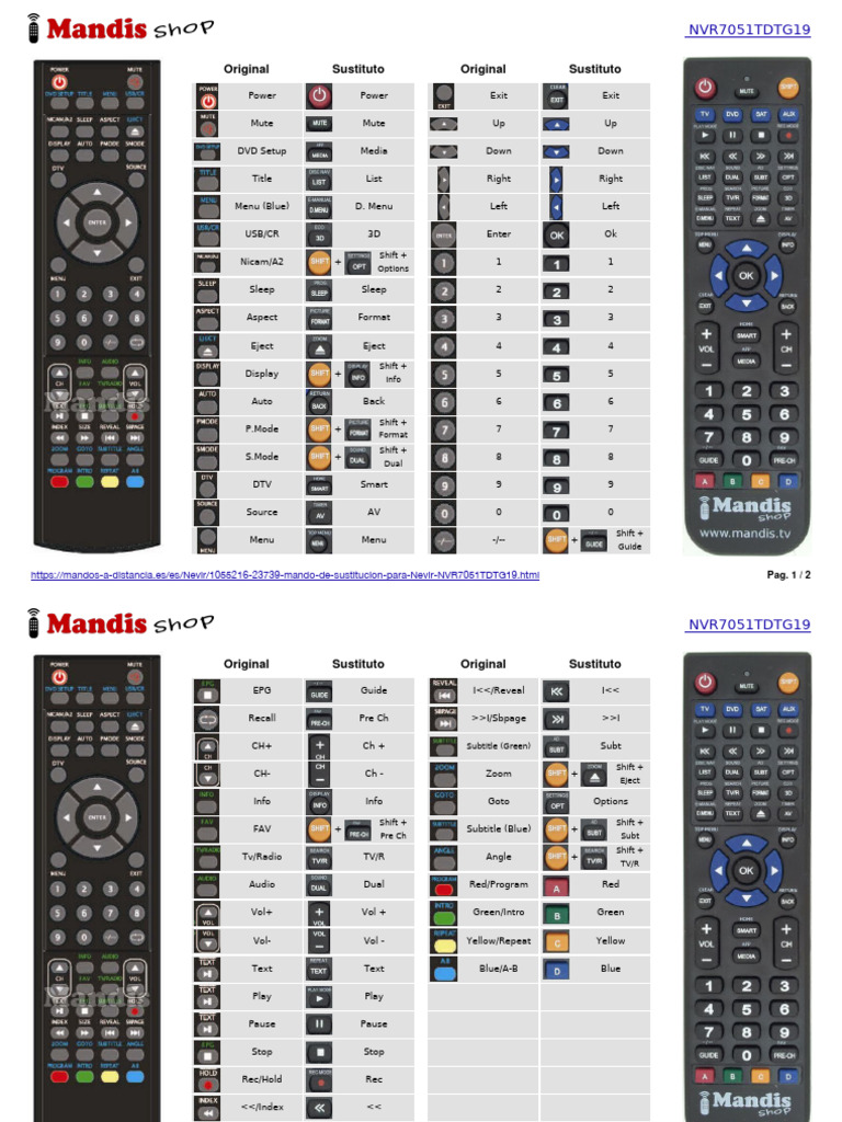 Mando de sustitución Nevir NVR7051TDTG19 | PDF | Tecnología de ...