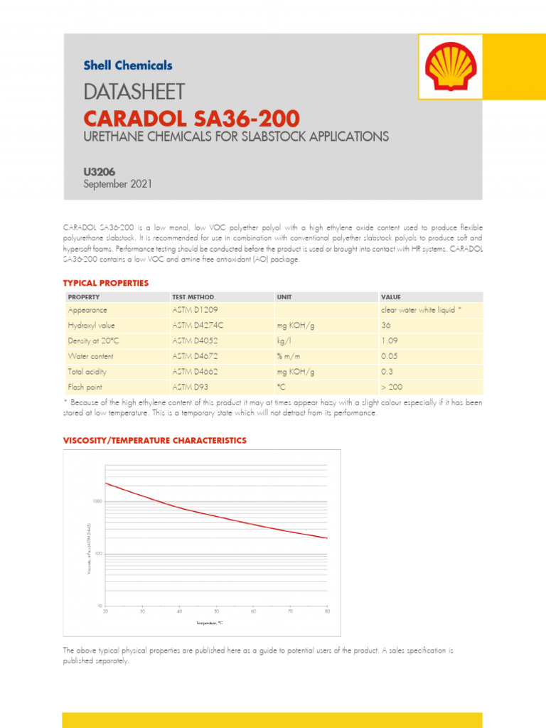 MSDS of Caradol Sa 36200 | PDF | Polyurethane | Chemical Substances