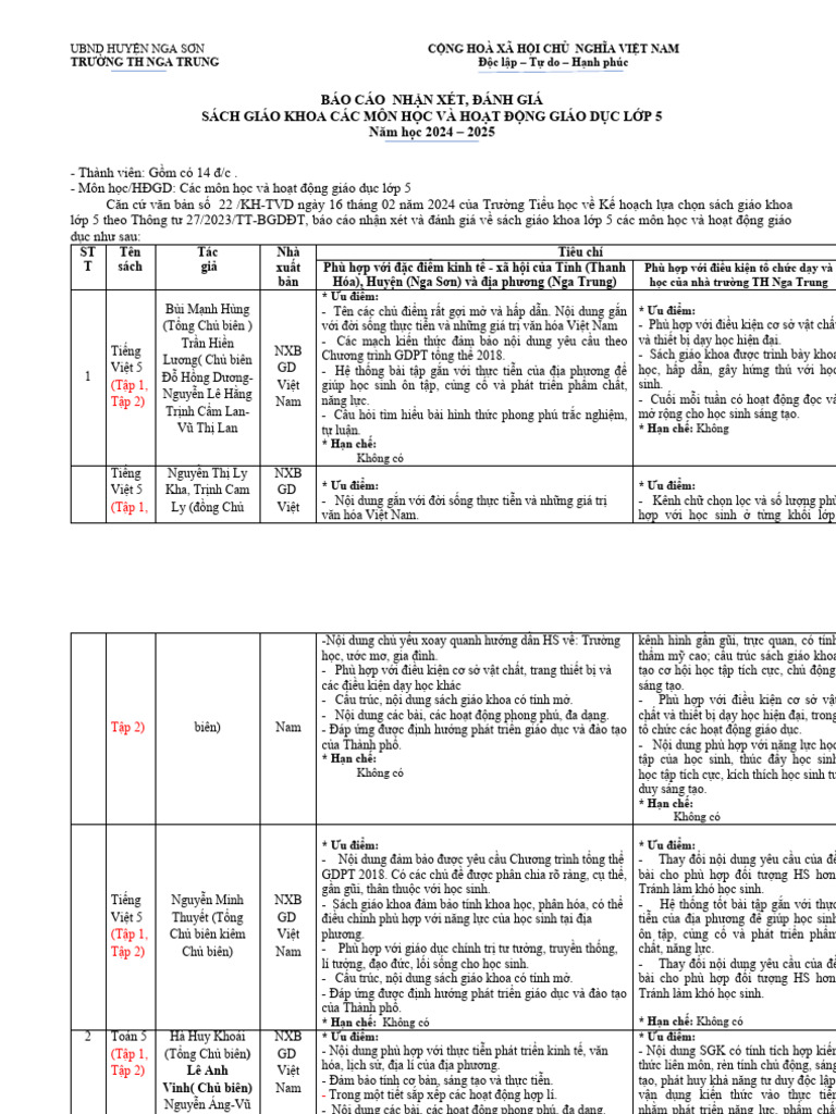 Bang Nhan Xet SGK Toan Truong | PDF