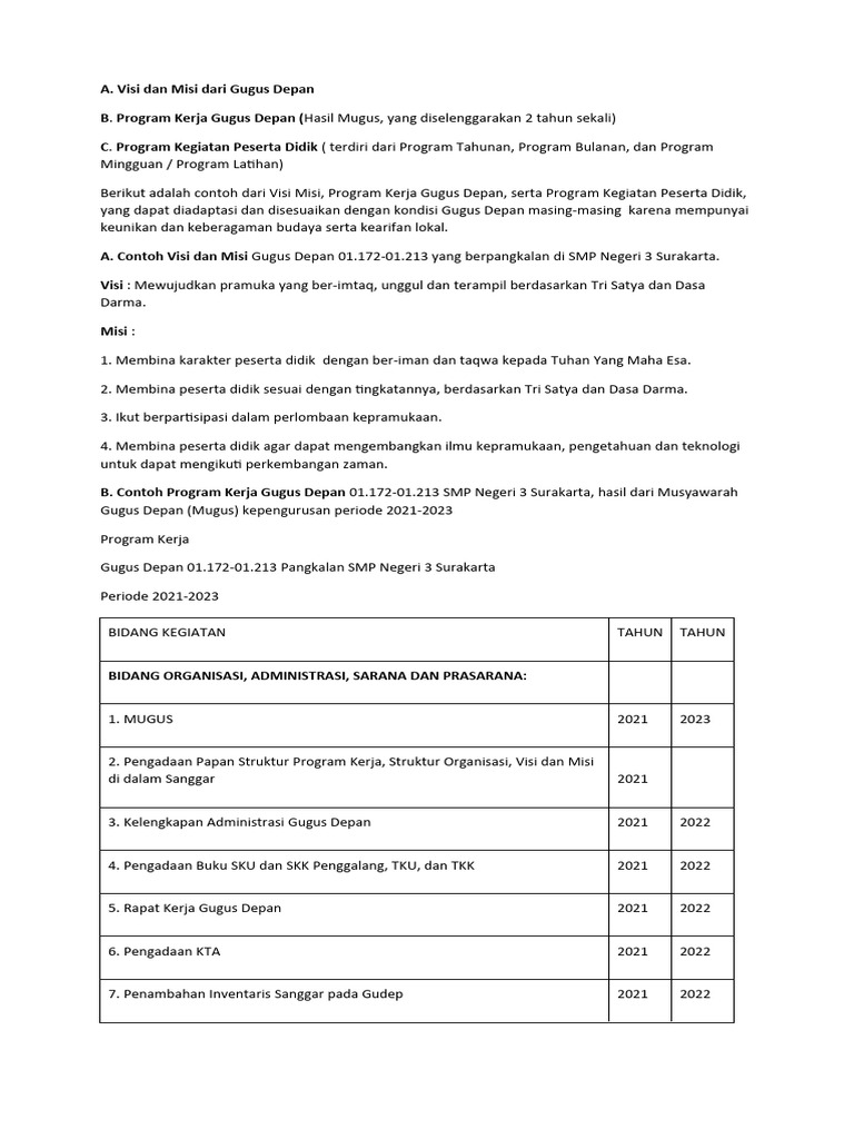 Program Kerja dan Kegiatan Pramuka SMPN 3 | PDF | Karier & Perkembangan