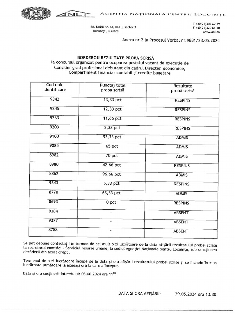 Rezultate Proba Scrisa Concurs de | PDF