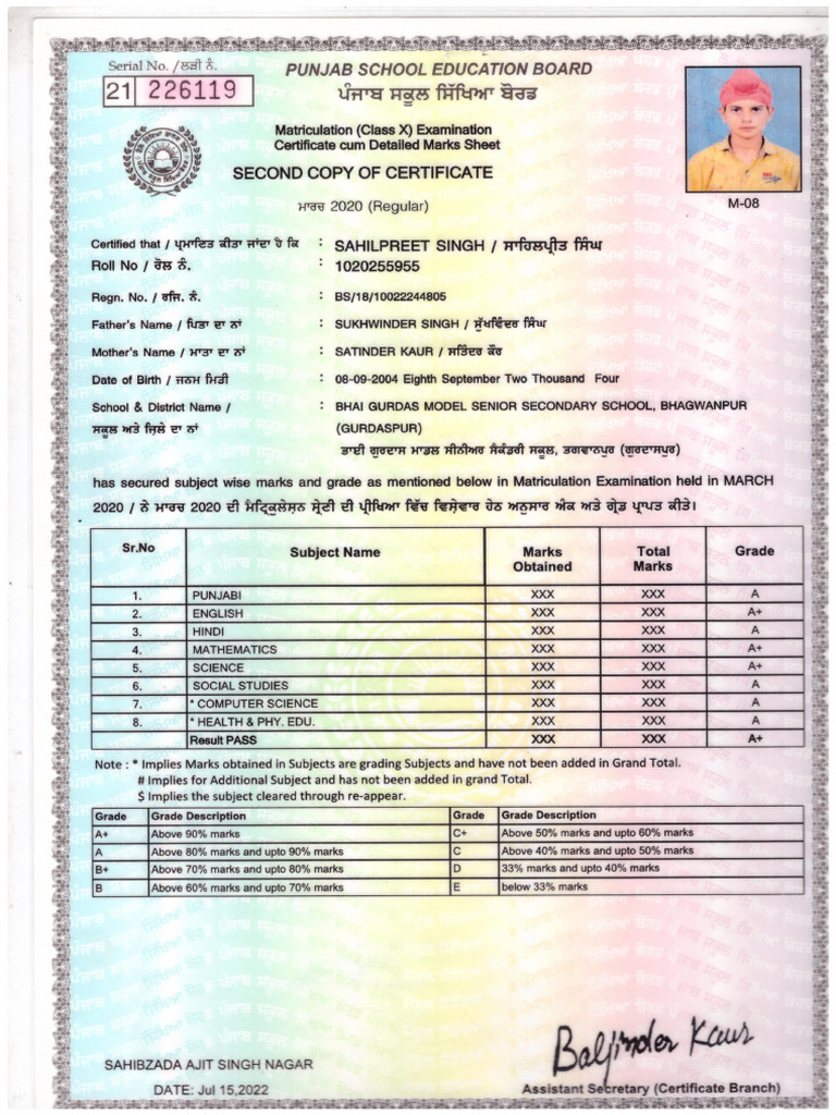 10th Certificate | PDF