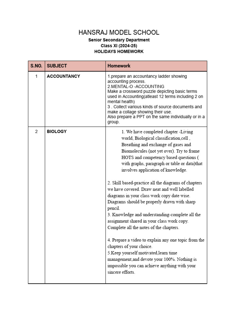 Class XI Holiday Homework 2024-25 | PDF | Orbit | Force