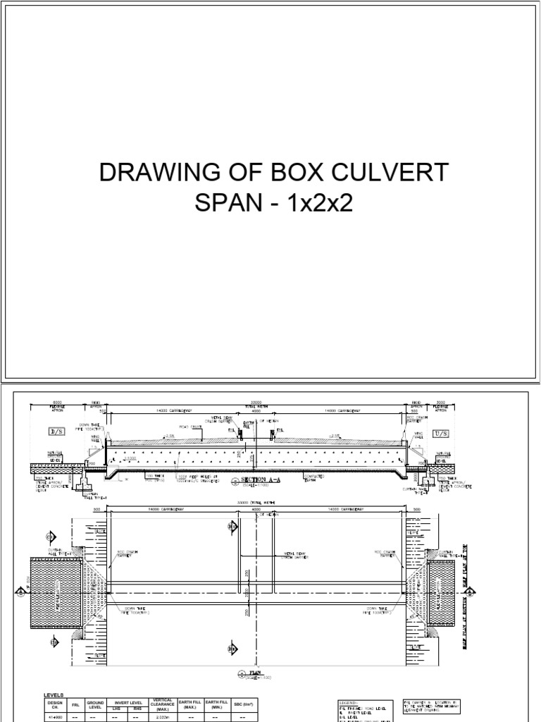 Box Culvert Design Drawings for Highway | PDF | Streets And Roads ...