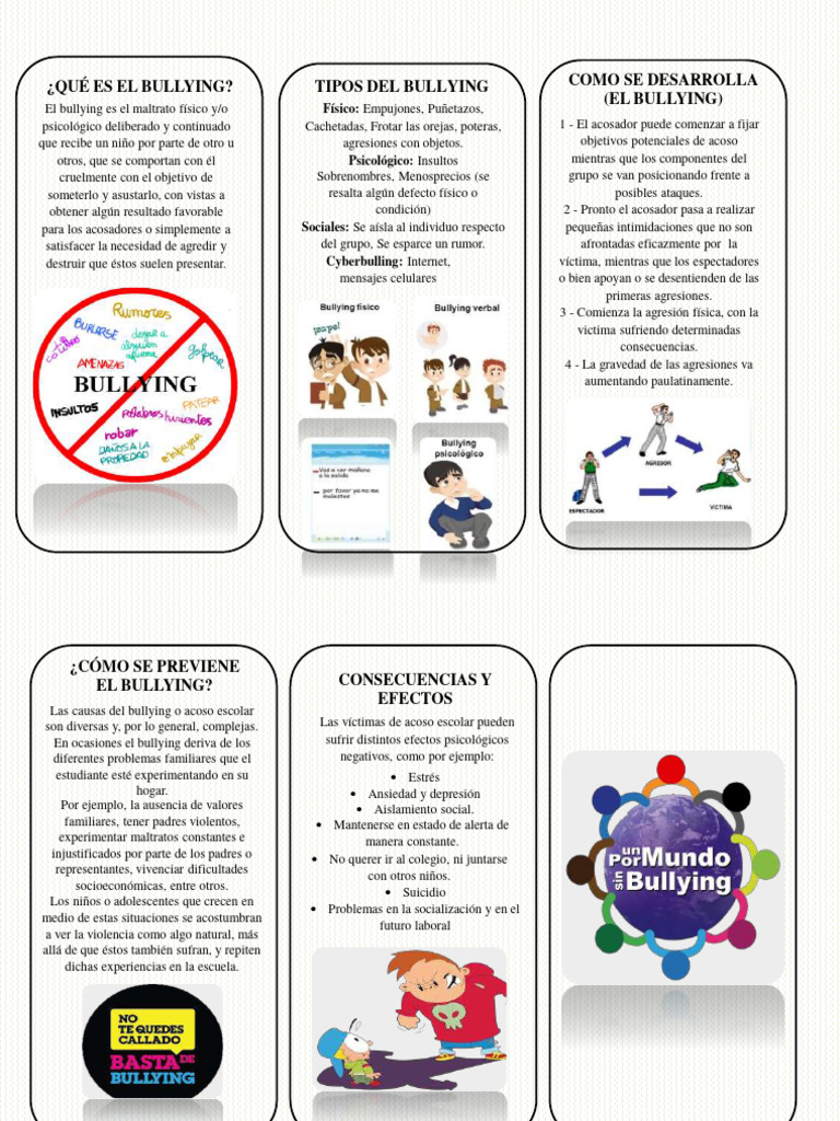 Triptico Del Bullying 3 | PDF | Agresión | Psicología Social