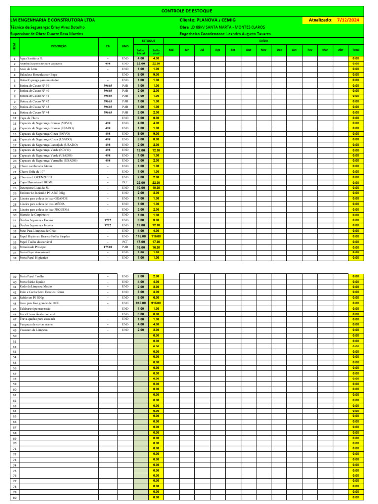 CONTROLE ESTOQUE DE EPI S | PDF
