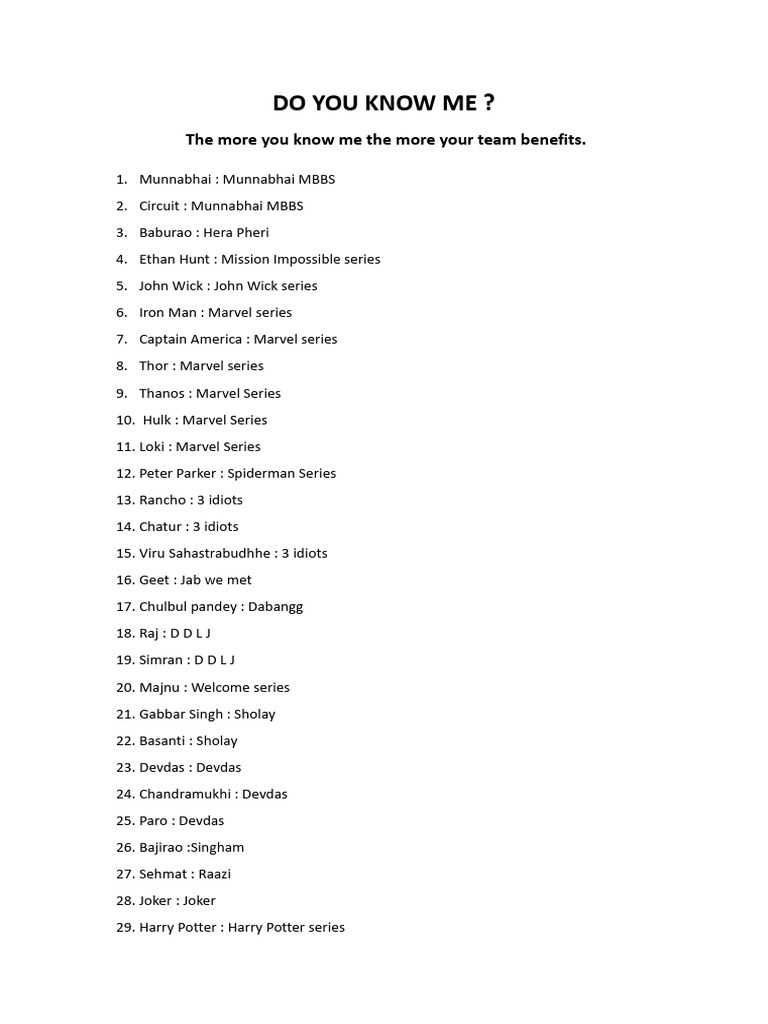 Do you know me | PDF