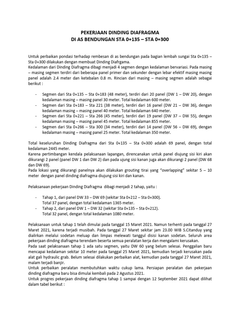 Progres Pekerjaan Dinding Diafragma | PDF