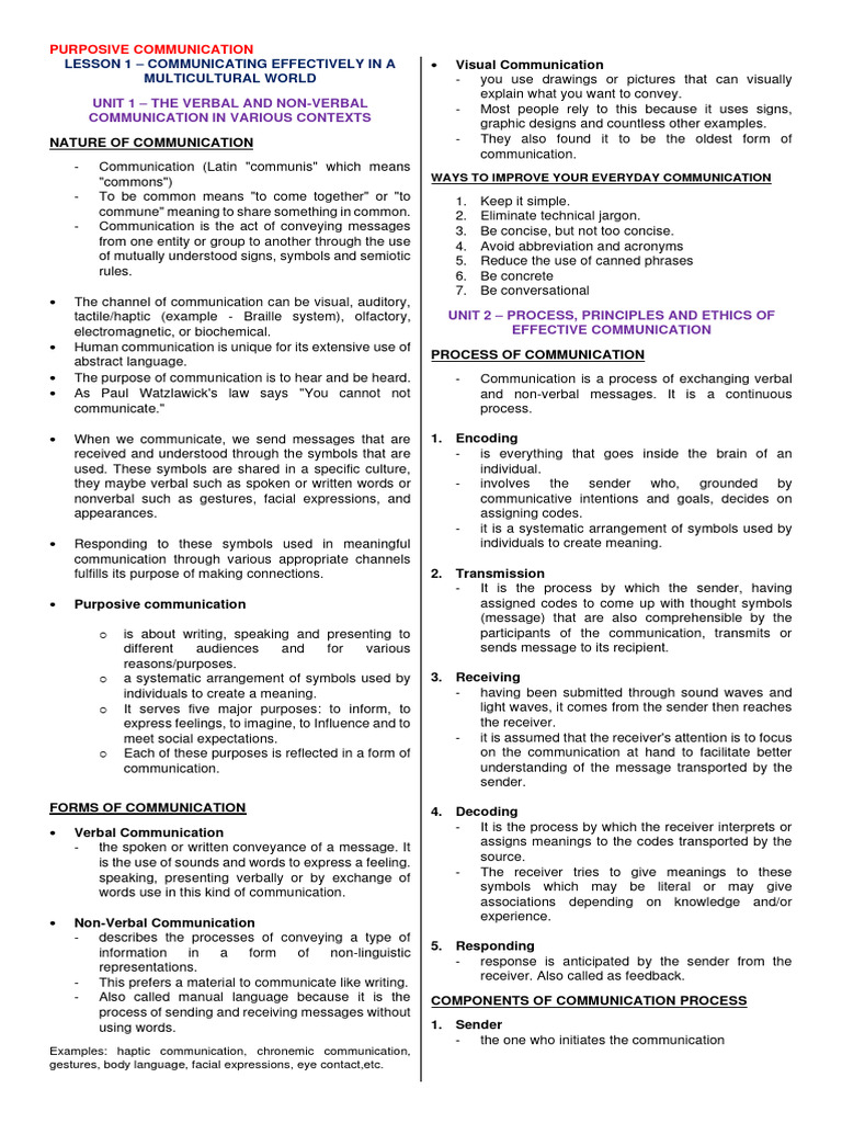 PC Reviewer | PDF | Communication | Cross Cultural Communication