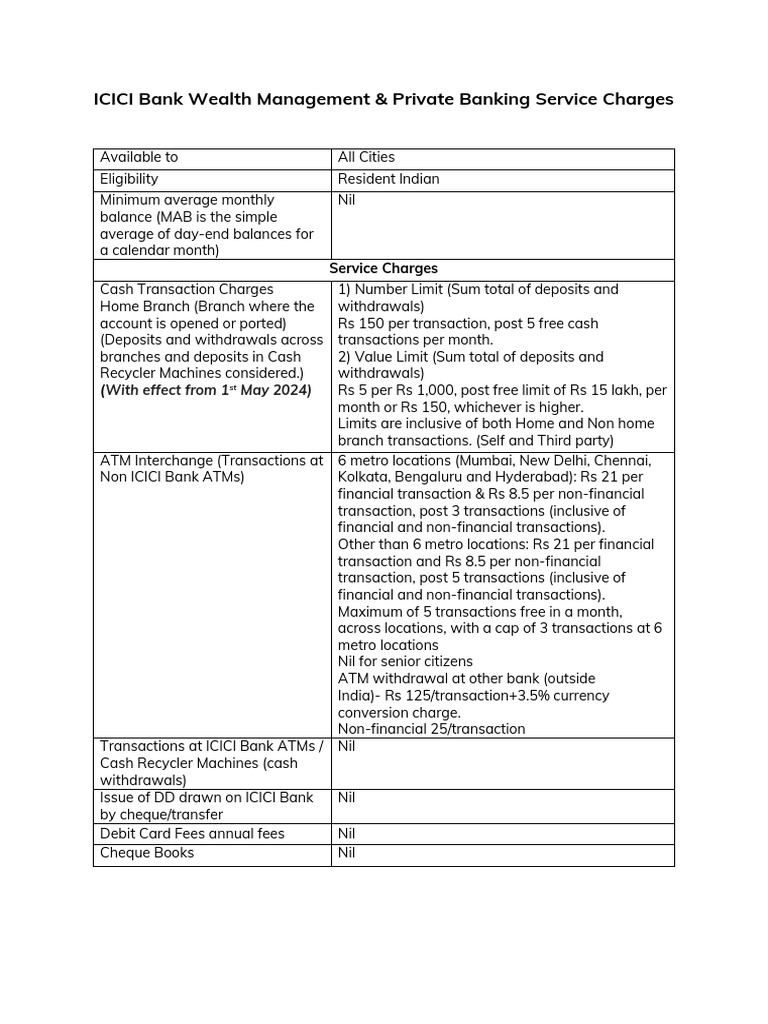 Wealth Management Private Banking Service Charges | PDF | Debit Card ...