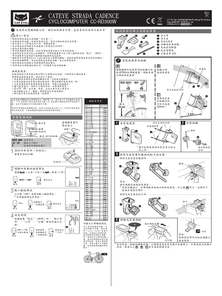 CC RD300W | PDF