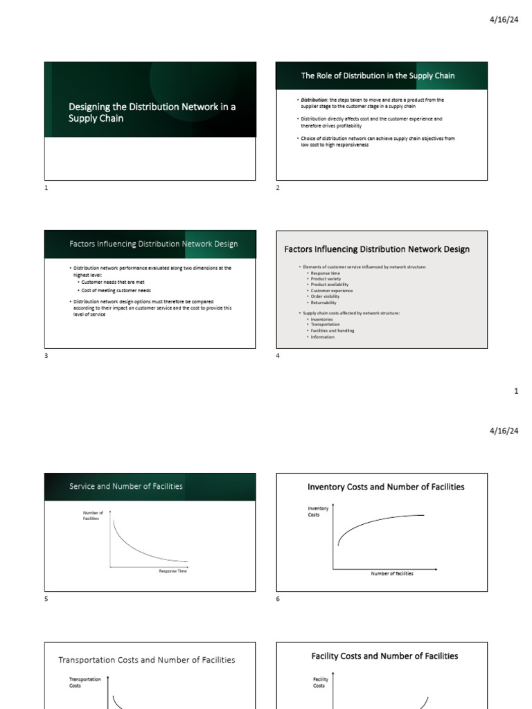 Supply Chain Distribution Design | PDF | Supply Chain | Logistics