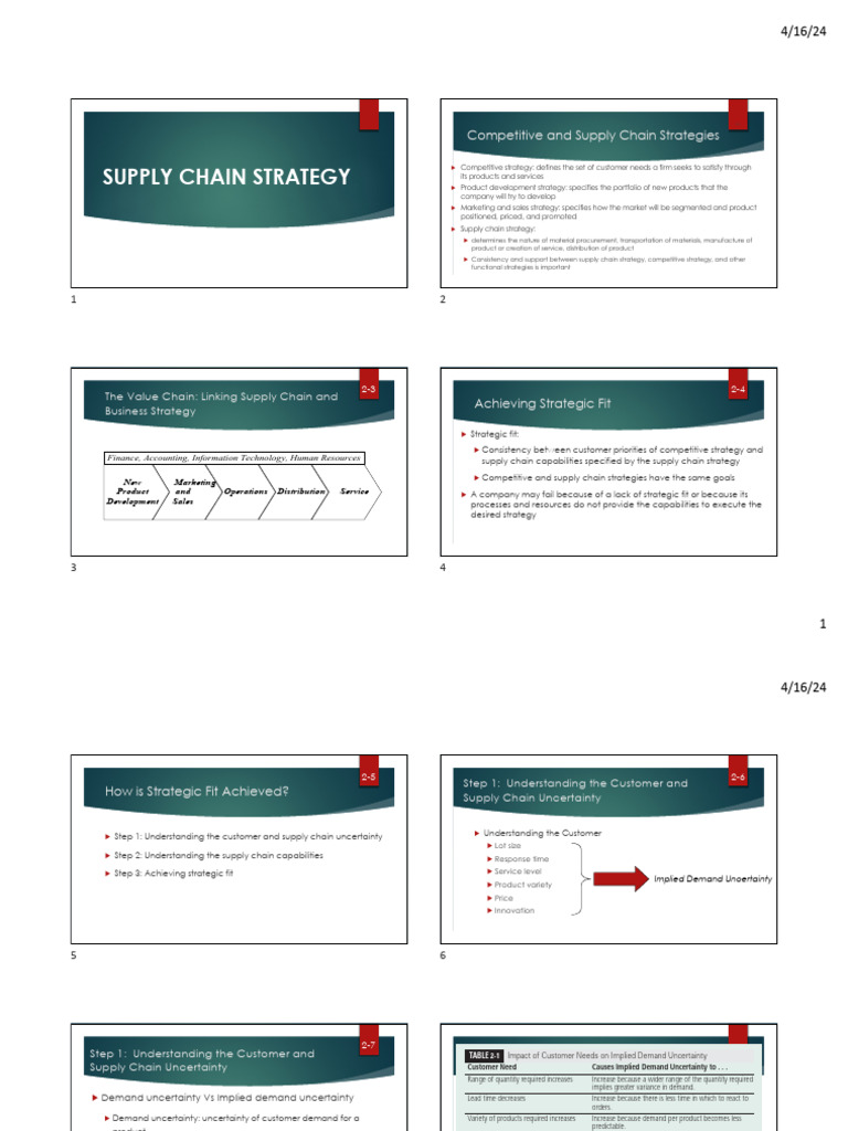 2024 - 02 - Supply Chain Strategy | PDF | Strategic Management | Supply Chain