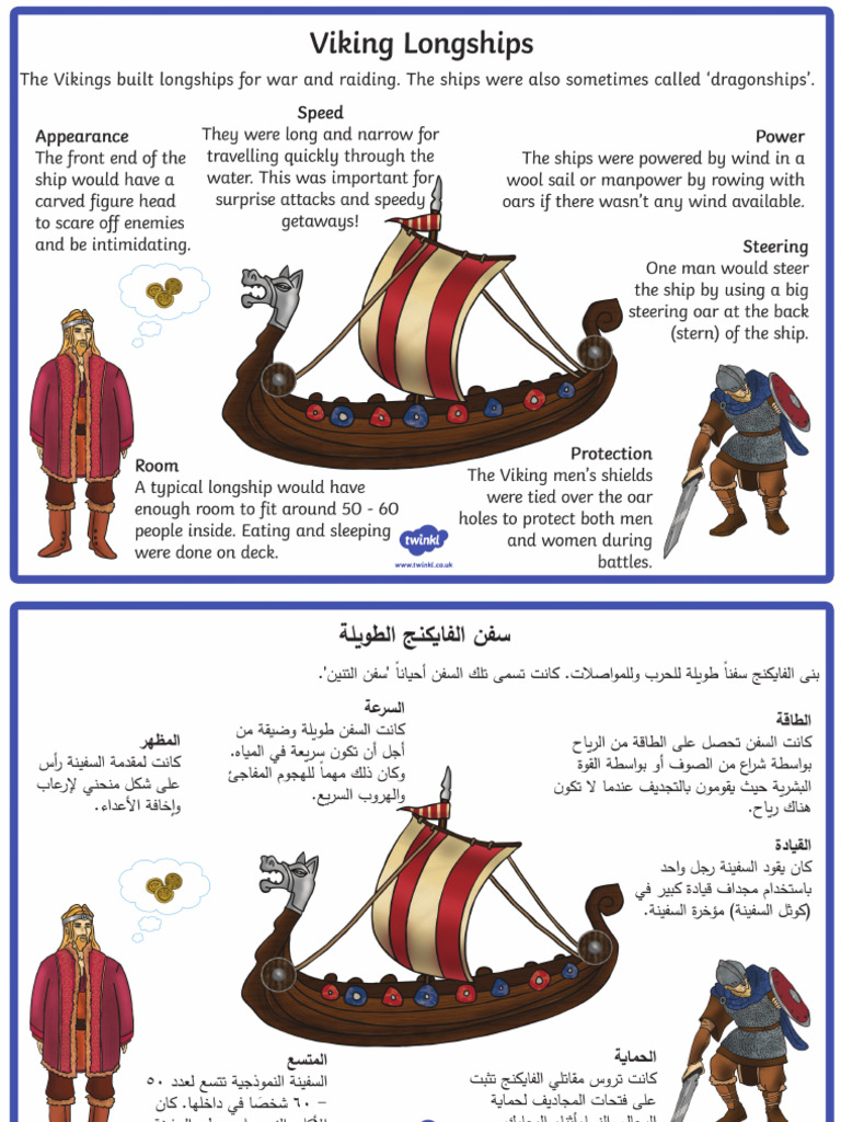 Vikings - Info | PDF