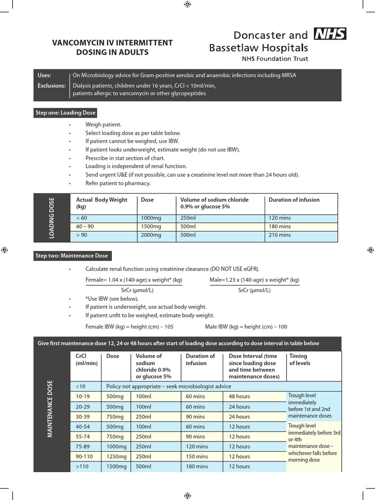 Vancomycin IV Intermittent | PDF | Drugs | Kidney