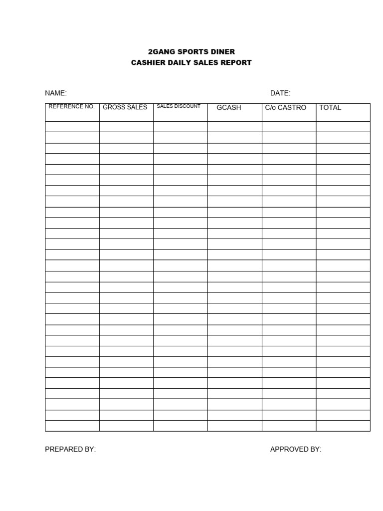 Cashier Daily Sales Report | PDF | Technology & Engineering