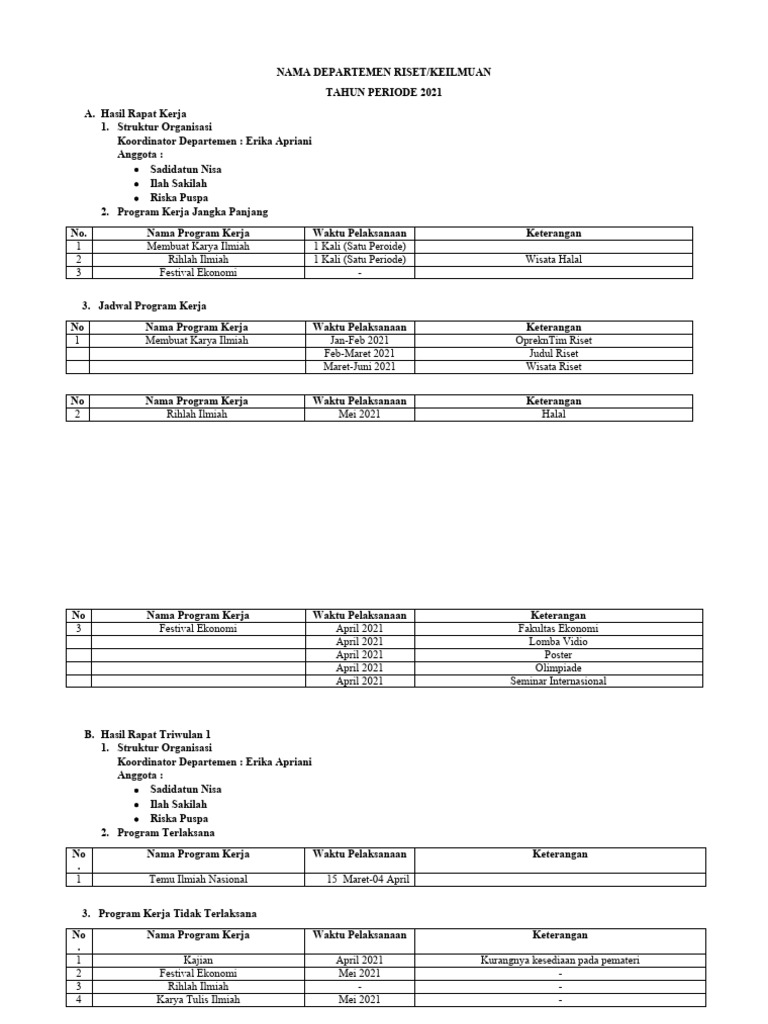 Template Laporan Terbaru Musma Riset 2021 | PDF