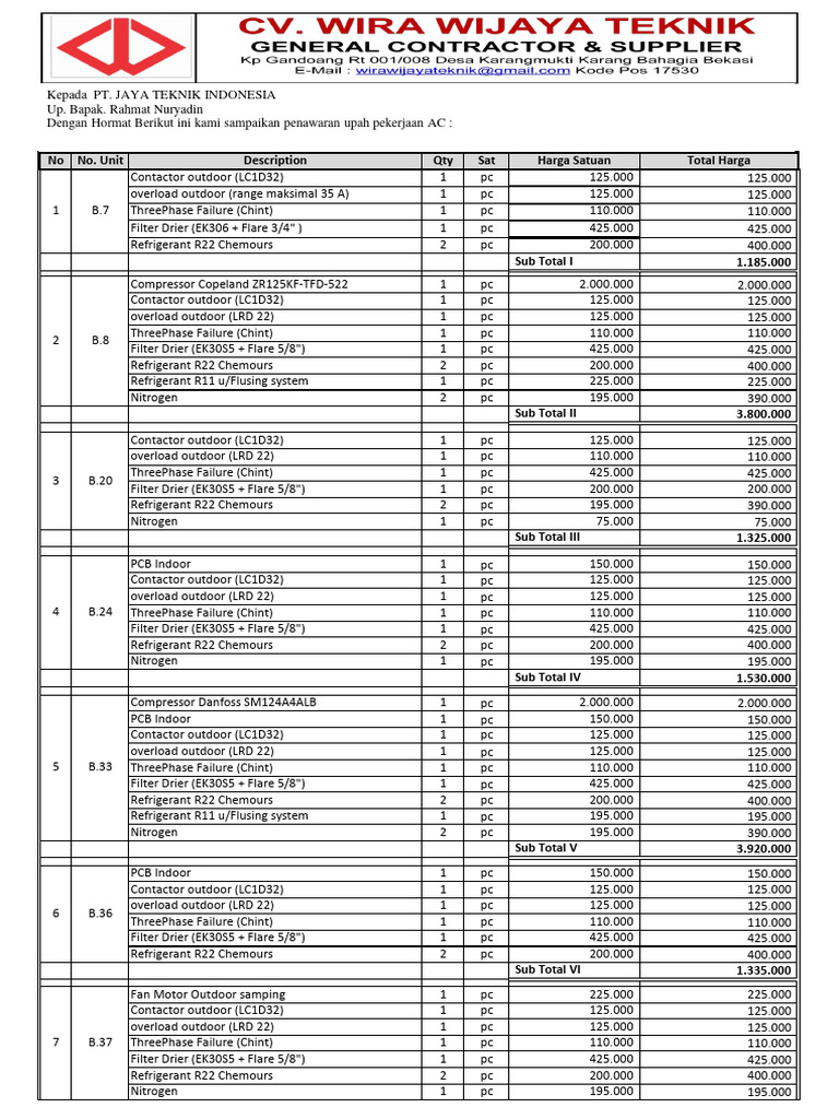 Penawaran Harga AC Ok | PDF | Engineering Thermodynamics | Manufactured Goods