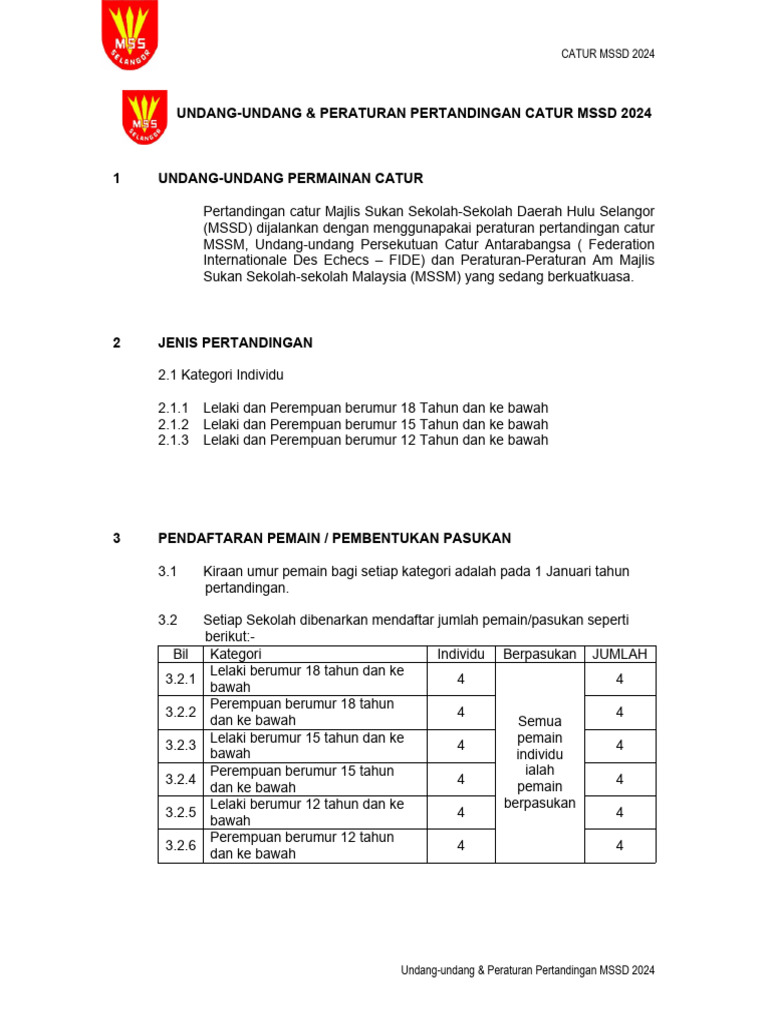 Undang2 & Peraturan Catur MSSD 2024 | PDF