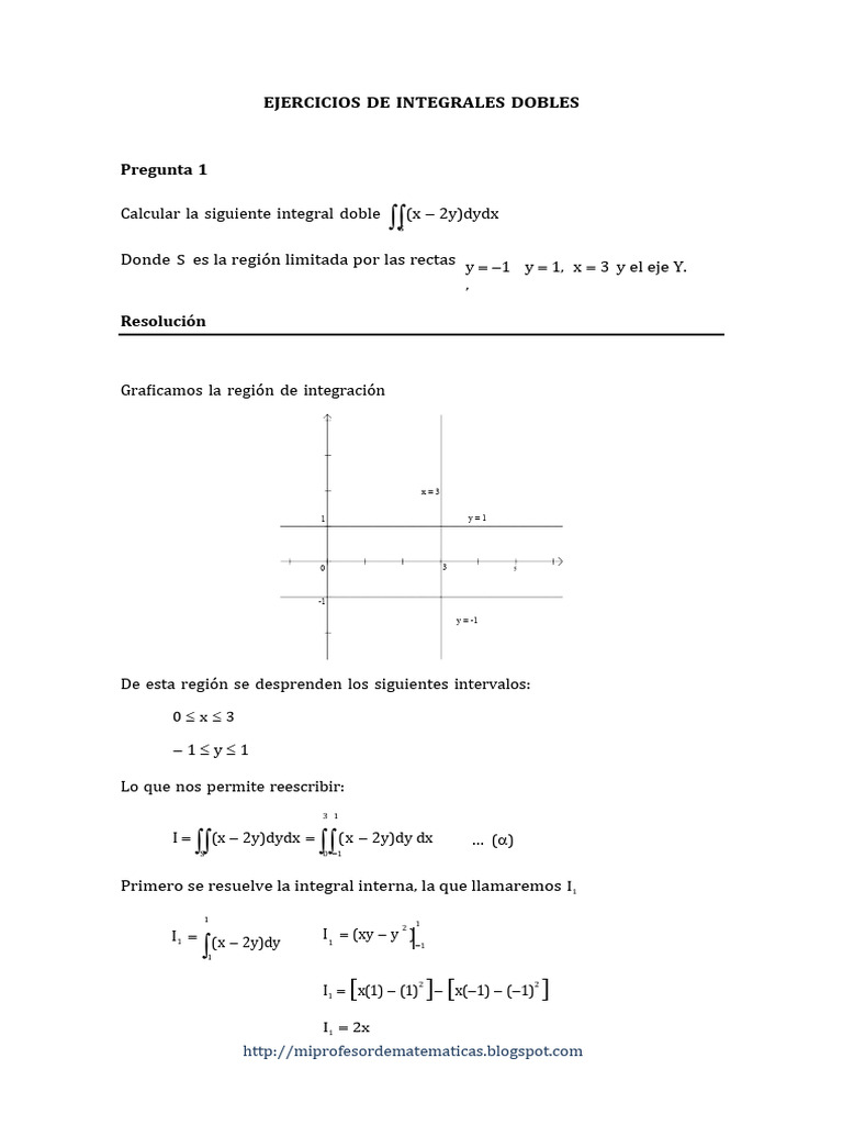 Ejercicios Resueltos Integrales Dobles | PDF | Integral | Funciones y mapeos