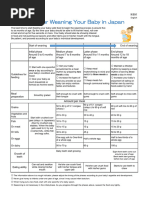 McCain Recipe Book 2010 - Final PDF | PDF | Salad | Curry